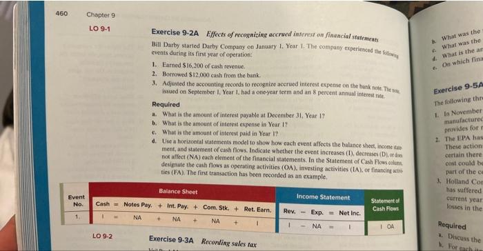 Solved Exercise 9-2A Effects of recognizing accrued intenst | Chegg.com