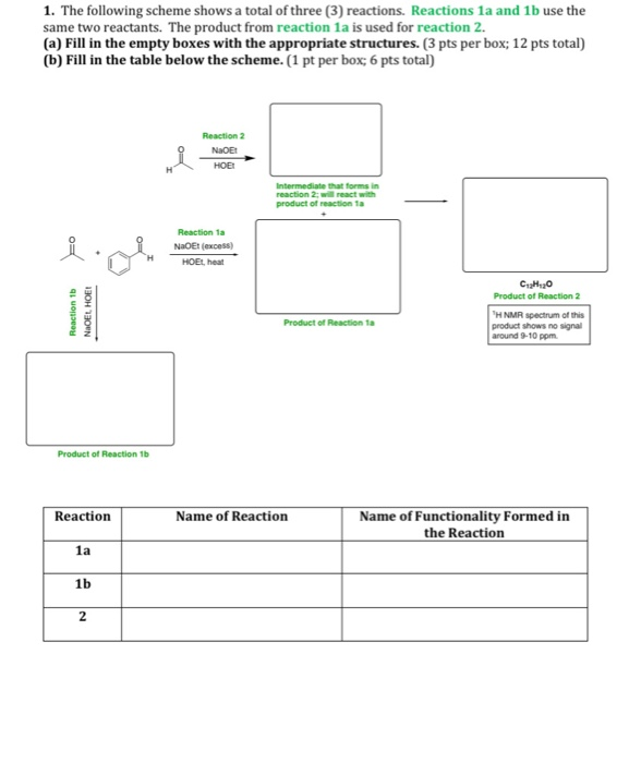 Solved 1. The following scheme shows a total of three (3) | Chegg.com