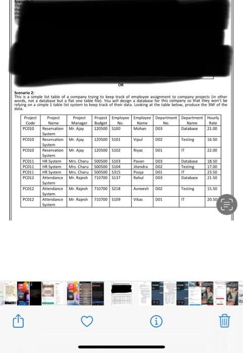 Solved Scenario 2: This is a simple list table of a company | Chegg.com