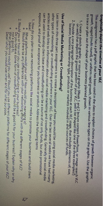 Solved Graphically depict the timeline of your VLC This | Chegg.com