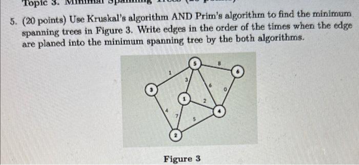 Solved Topic 3. 5. (20 points) Use Kruskal's algorithm AND | Chegg.com