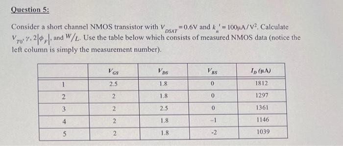 Consider a short channel NMOS transistor with | Chegg.com
