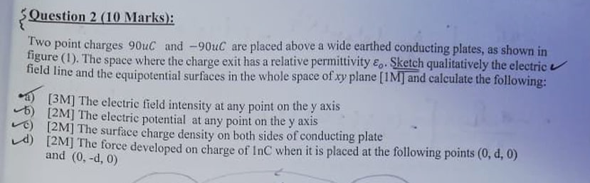 Solved \( \{ \) ﻿Question 2 (10 ﻿Marks):Two point charges 90 | Chegg.com