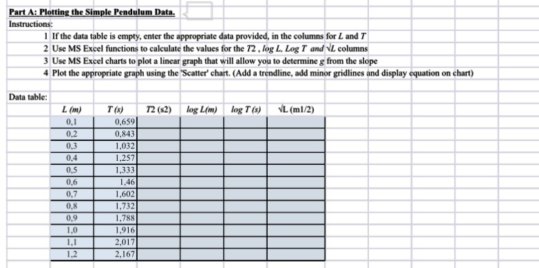 Solved Part A: Plotting the Simple Pendulum | Chegg.com