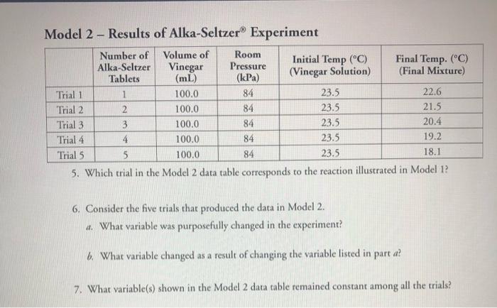 Solved Model 2 - Results of Alka-Seltzer Experiment Number | Chegg.com
