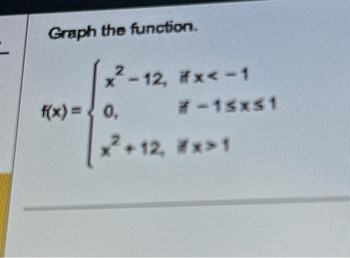 Solved Graph the function. *²-12, #x