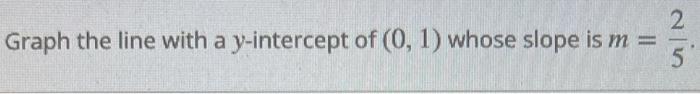Solved Graph the line with a y-intercept of (0, 1) whose | Chegg.com