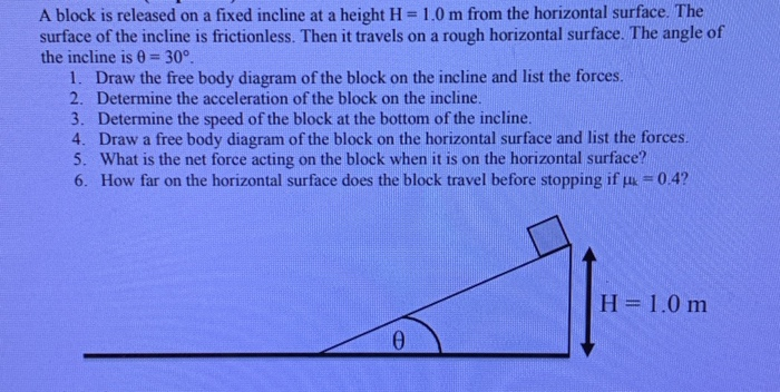 Solved A block is released on a fixed incline at a height H | Chegg.com