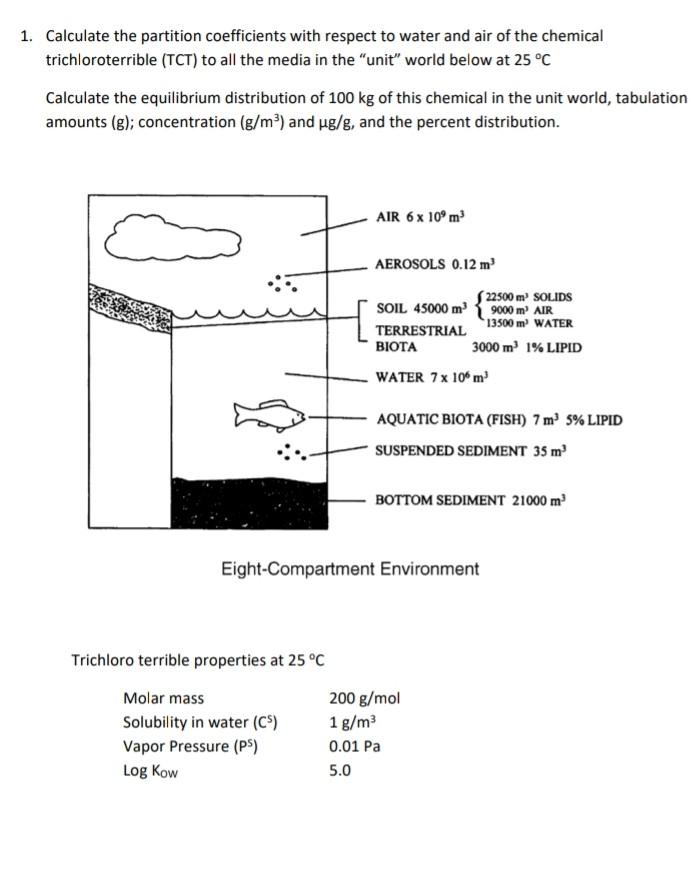 Solved 1. Calculate the partition coefficients with respect | Chegg.com