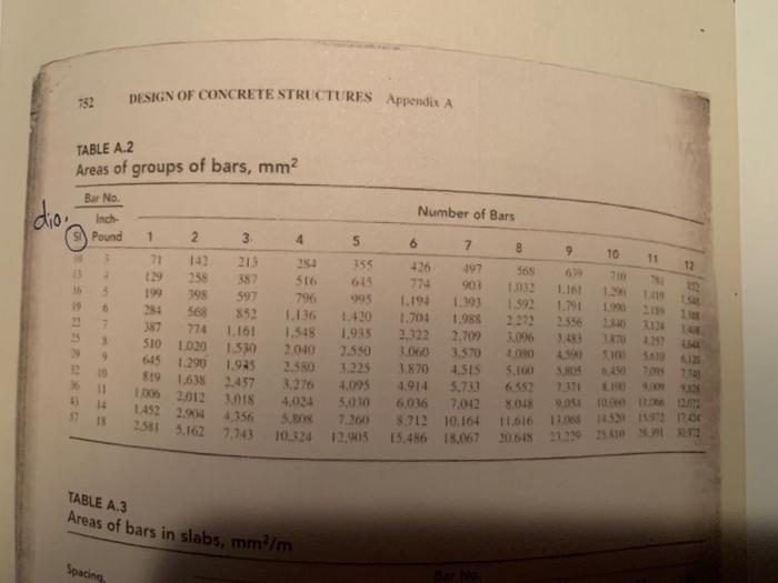 Solved Use ACI 318m-19 , please solve it in full detail and | Chegg.com