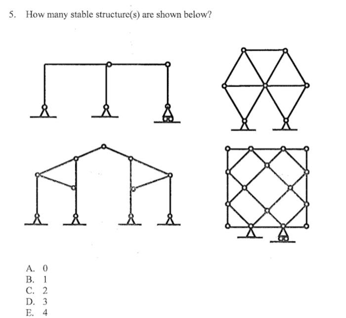 Solved 5. How many stable structure(s) are shown below? A. 0 | Chegg.com