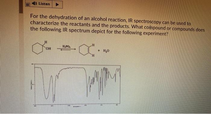 Solved Listen For the dehydration of an alcohol reaction, IR | Chegg.com