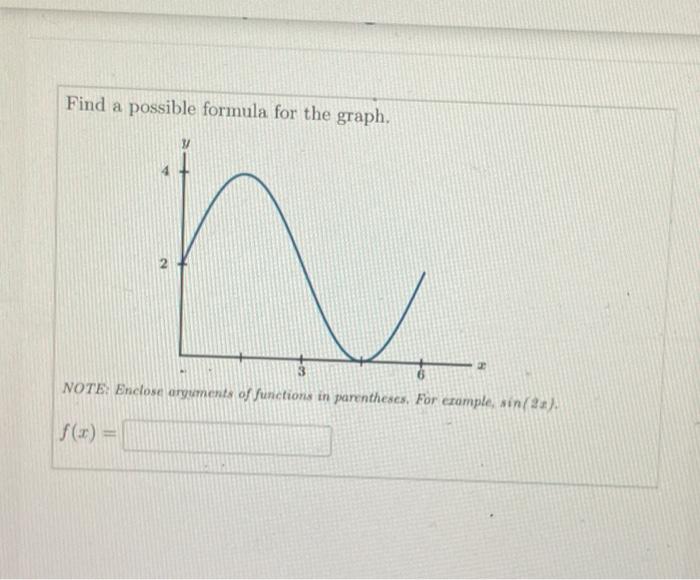Solved Find a possible formula for the graph. NOTE: Enclose | Chegg.com