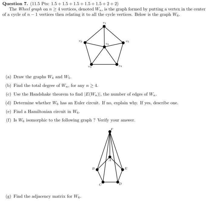 Solved Question 7. (11.5 Pts: 1.5+1.5+1.5+1.5+1.5+2+2) The | Chegg.com