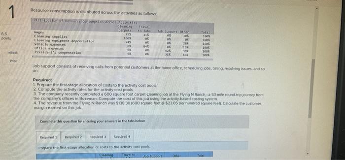 Solved apter 5 Homework i 1 5 pints Book Prinf Activity cast | Chegg.com