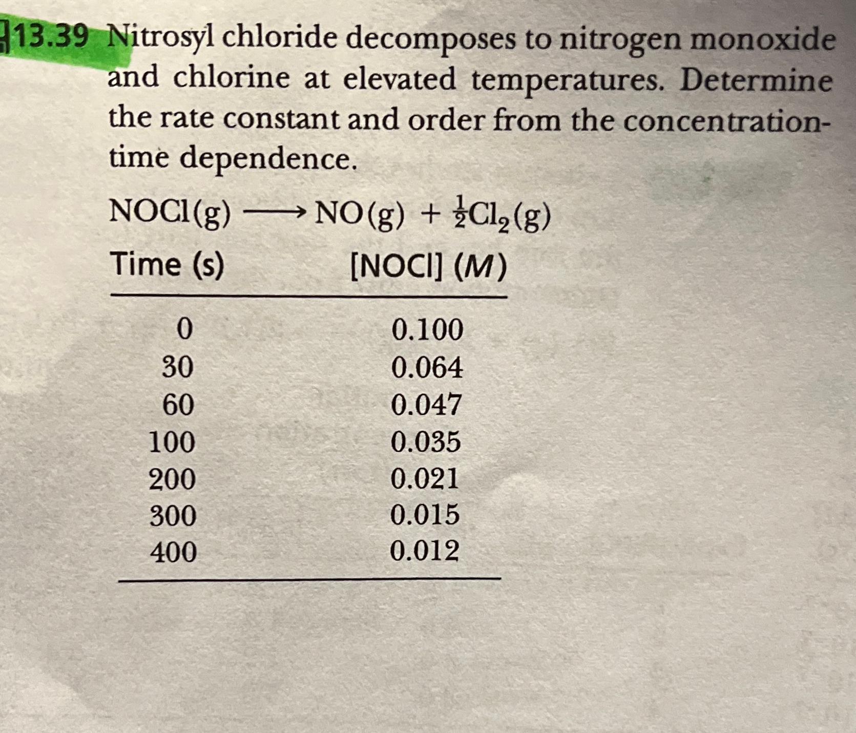 Solved 13.39 ﻿Nitrosyl chloride decomposes to nitrogen | Chegg.com