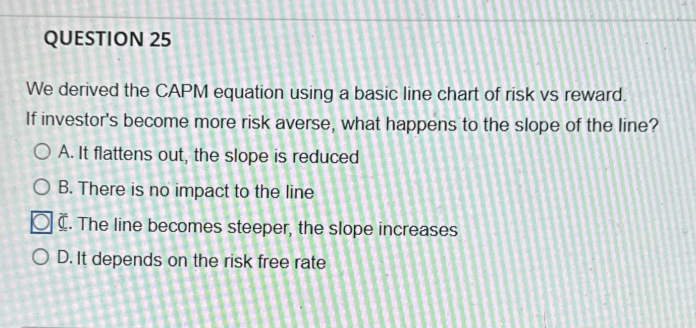 Solved QUESTION 25We derived the CAPM equation using a basic | Chegg.com