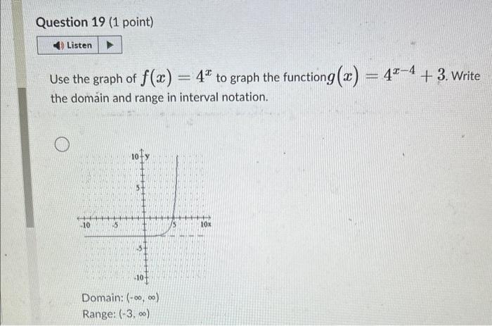 Solved Use the graph of f(x)=4x to graph the functiong | Chegg.com