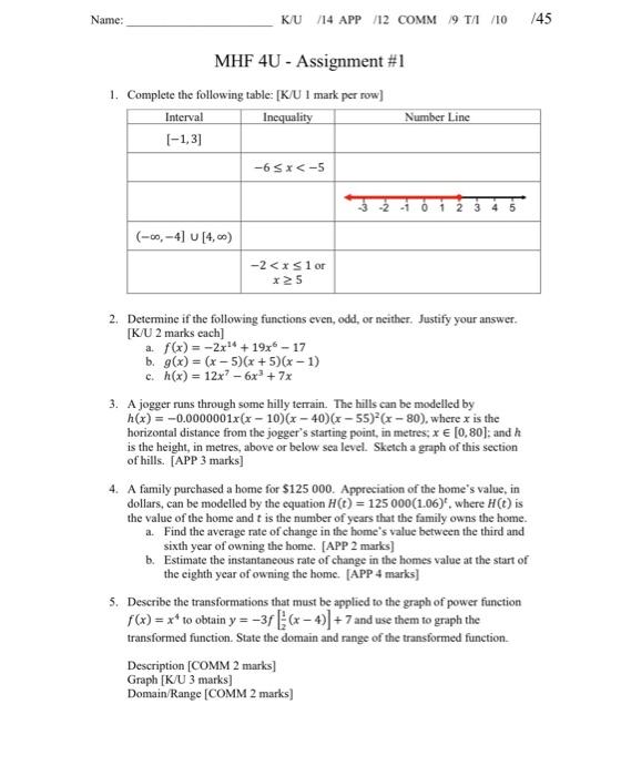 Solved Name: KU/14APP/12 COMM /9 T/I/10/45 MHF 4U - | Chegg.com