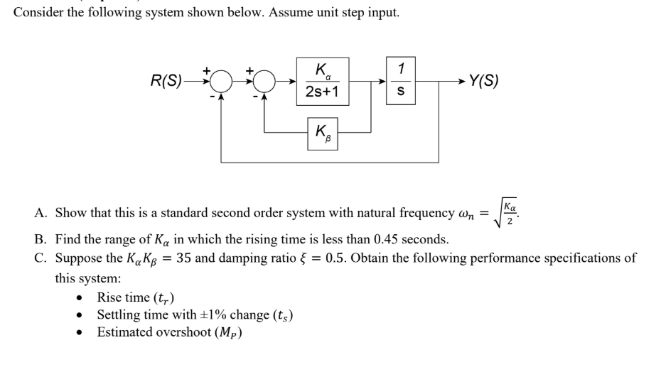 Solved Consider the following system shown below. Assume | Chegg.com