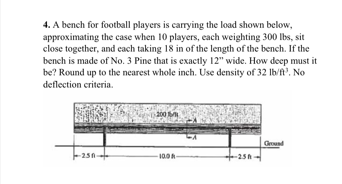 Solved A bench for football players is carrying the load | Chegg.com