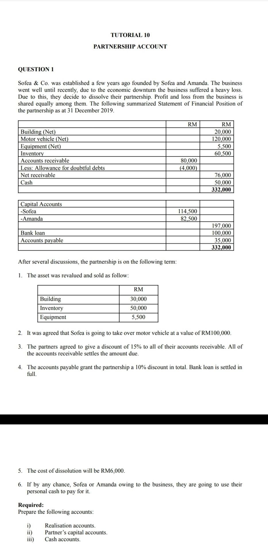 Solved TUTORIAL 10 PARTNERSHIP ACCOUNT QUESTION 1 Sofea \& | Chegg.com