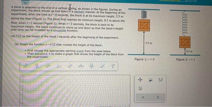Solved A block is attached to the end of a vertical shiring, | Chegg.com