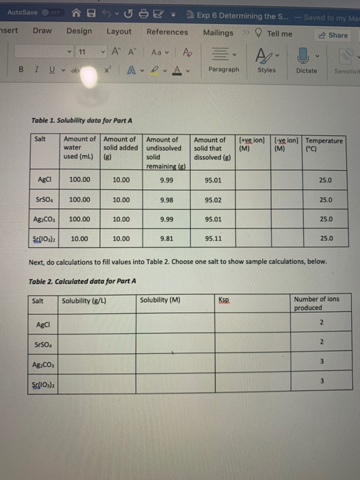 Solved In this experiment, you will determine the Ksp of | Chegg.com