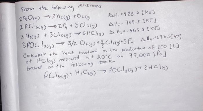 Solved From the following reactions 2H2O(g)→2H2( g)+O2( | Chegg.com