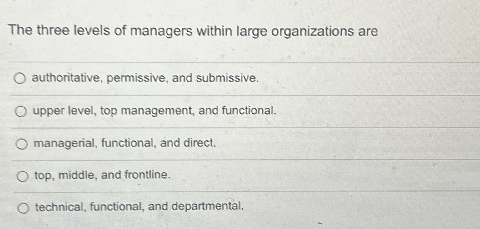 Solved The three levels of managers within large | Chegg.com