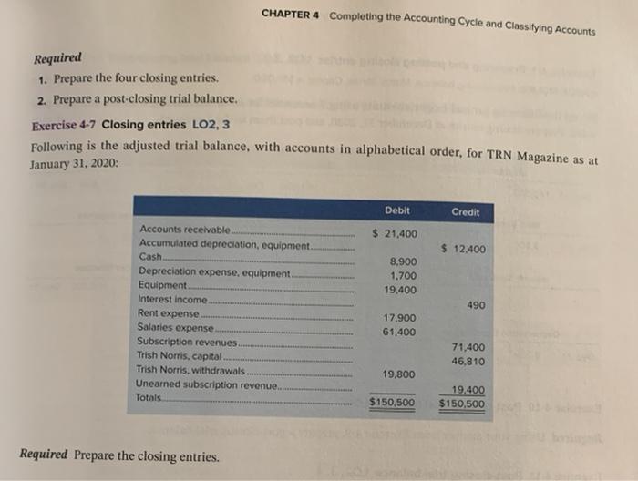 Solved CHAPTER 4 Completing the Accounting Cycle and | Chegg.com
