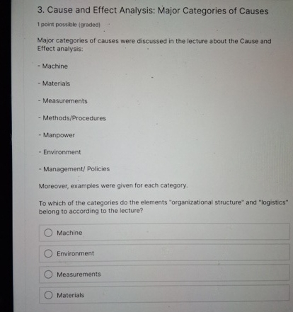 Solved Cause and Effect Analysis: Major Categories of | Chegg.com