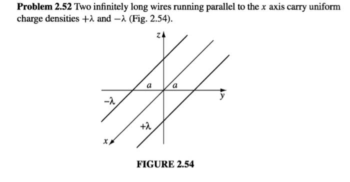 Solved Problem 2.52 Two infinitely long wires running | Chegg.com