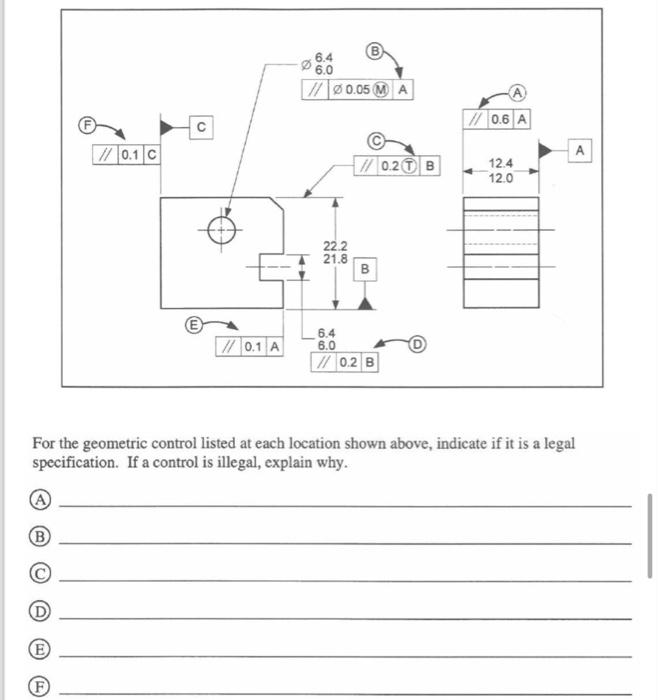 Solved For the geometric control listed at each location | Chegg.com