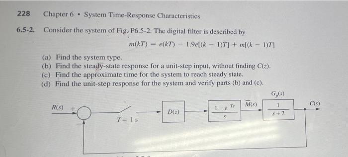 Solved 228 Chapter 6 System Time-Response Characteristics | Chegg.com