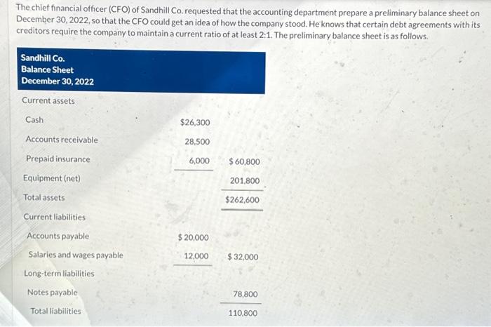 Solved The chief financial officer (CFO) of Sandhill Co. | Chegg.com