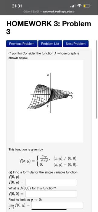 Solved (7 points) Consider the function f whose graph is | Chegg.com