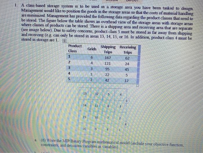 Solved 1. A class-based storage system is to be used in a | Chegg.com