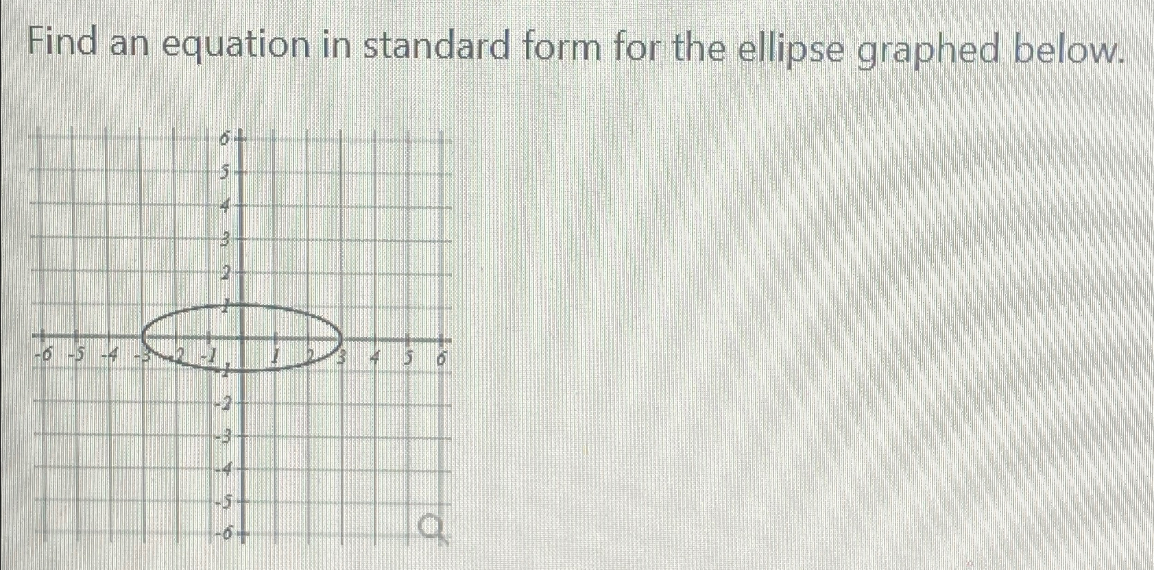 Solved Find an equation in standard form for the ellipse | Chegg.com