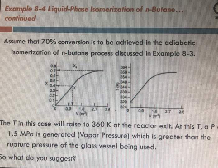 Example 8-4 Liquid-Phase Isomerization of n-Butane... | Chegg.com