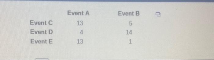 what is the answer to this? | Chegg.com