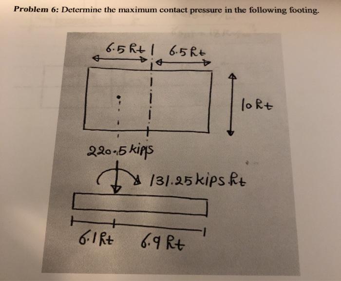Solved Problem 6: Determine the maximum contact pressure in | Chegg.com