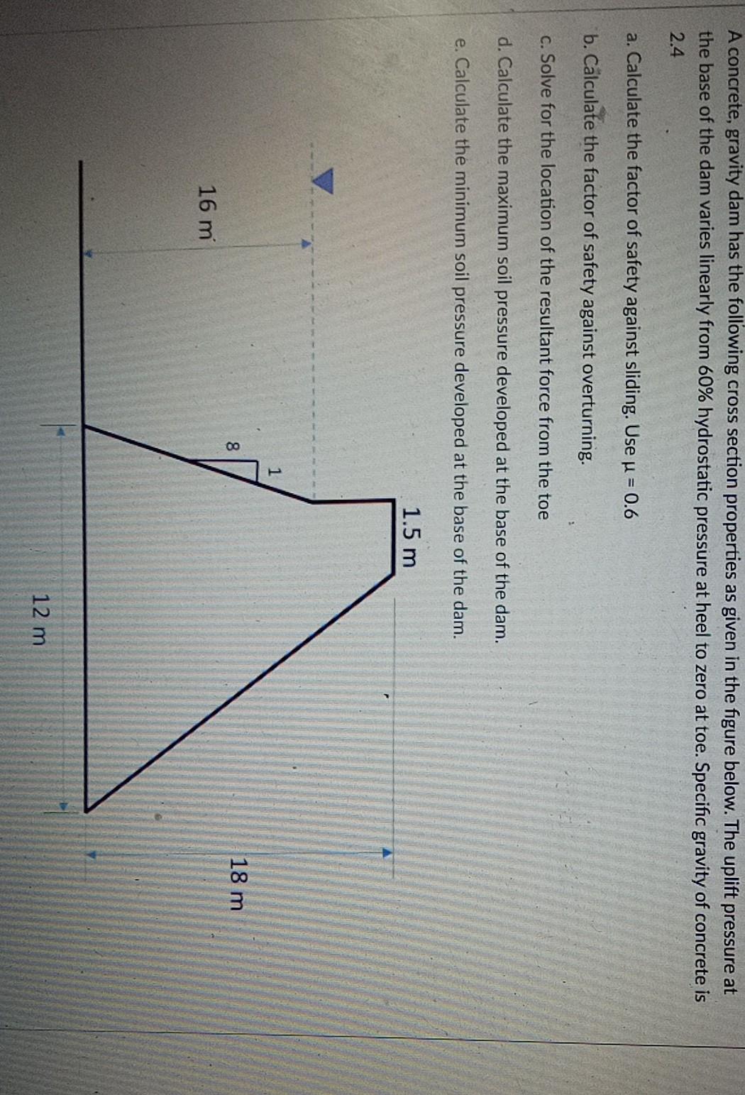 Solved A concrete, gravity dam has the following cross | Chegg.com