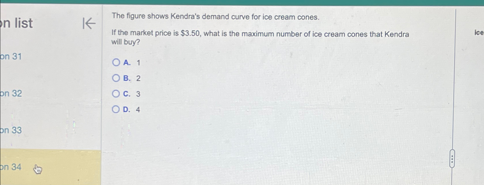 Solved The figure shows Kendra's demand curve for ice cream | Chegg.com