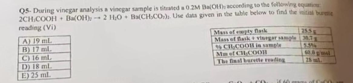 Solved Q5. ﻿During vinegar analysis a vinegar sample is | Chegg.com