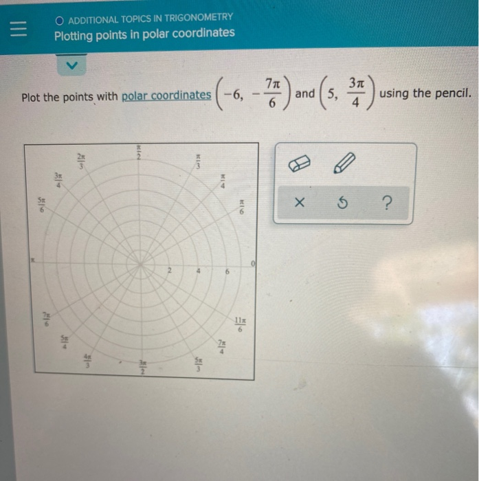 Solved O ADDITIONAL TOPICS IN TRIGONOMETRY Plotting points | Chegg.com
