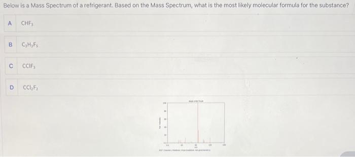Solved CHF3 C3H3 F5 CClF3 | Chegg.com