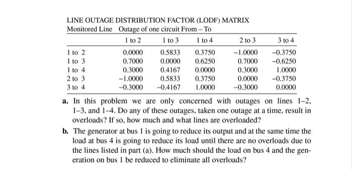 Solved LINE OUTAGE DISTRIBUTION FACTOR (LODF) MATRIX | Chegg.com
