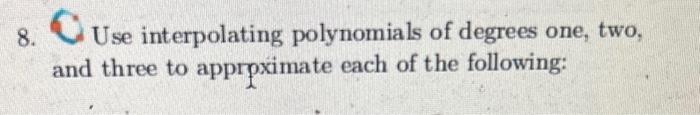 Solved 8. Uuse interpolating polynomials of degrees one, | Chegg.com