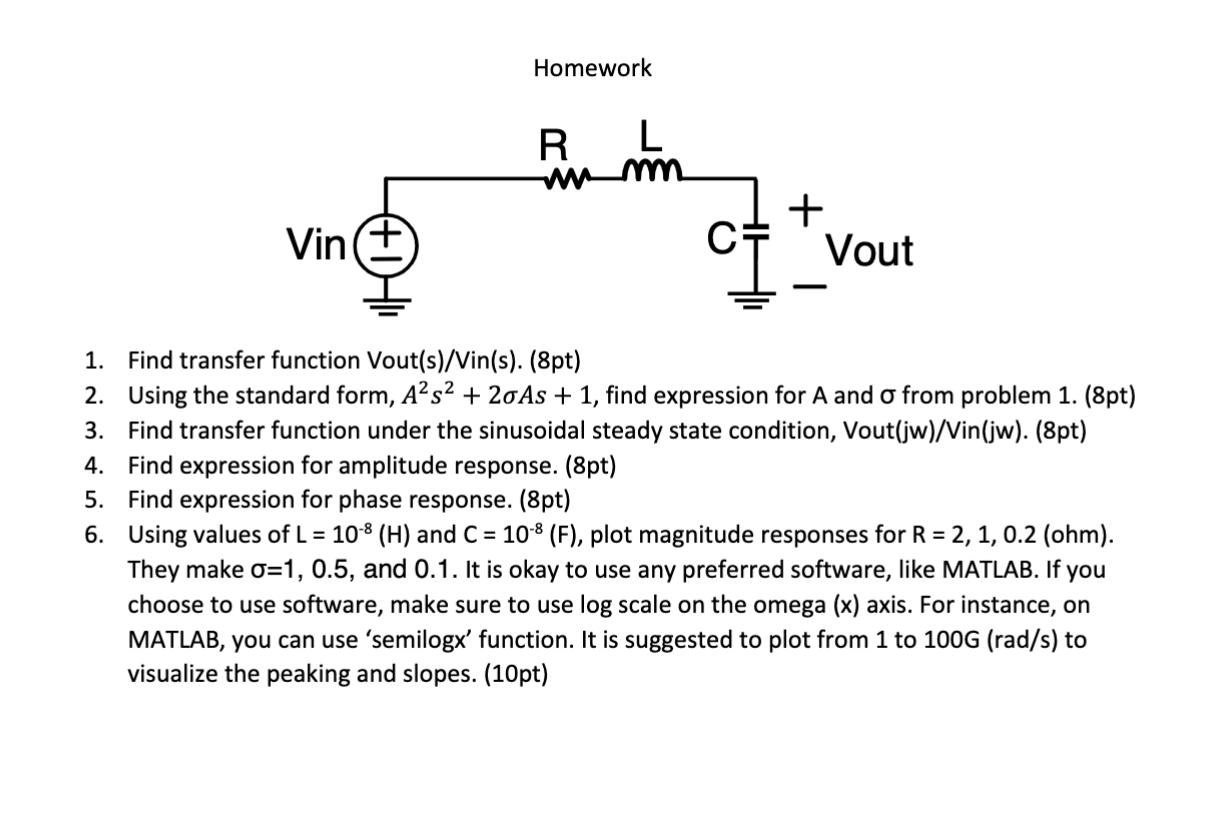 Solved Find transfer function Vout(s)/Vin(s). (8pt)Using the | Chegg.com
